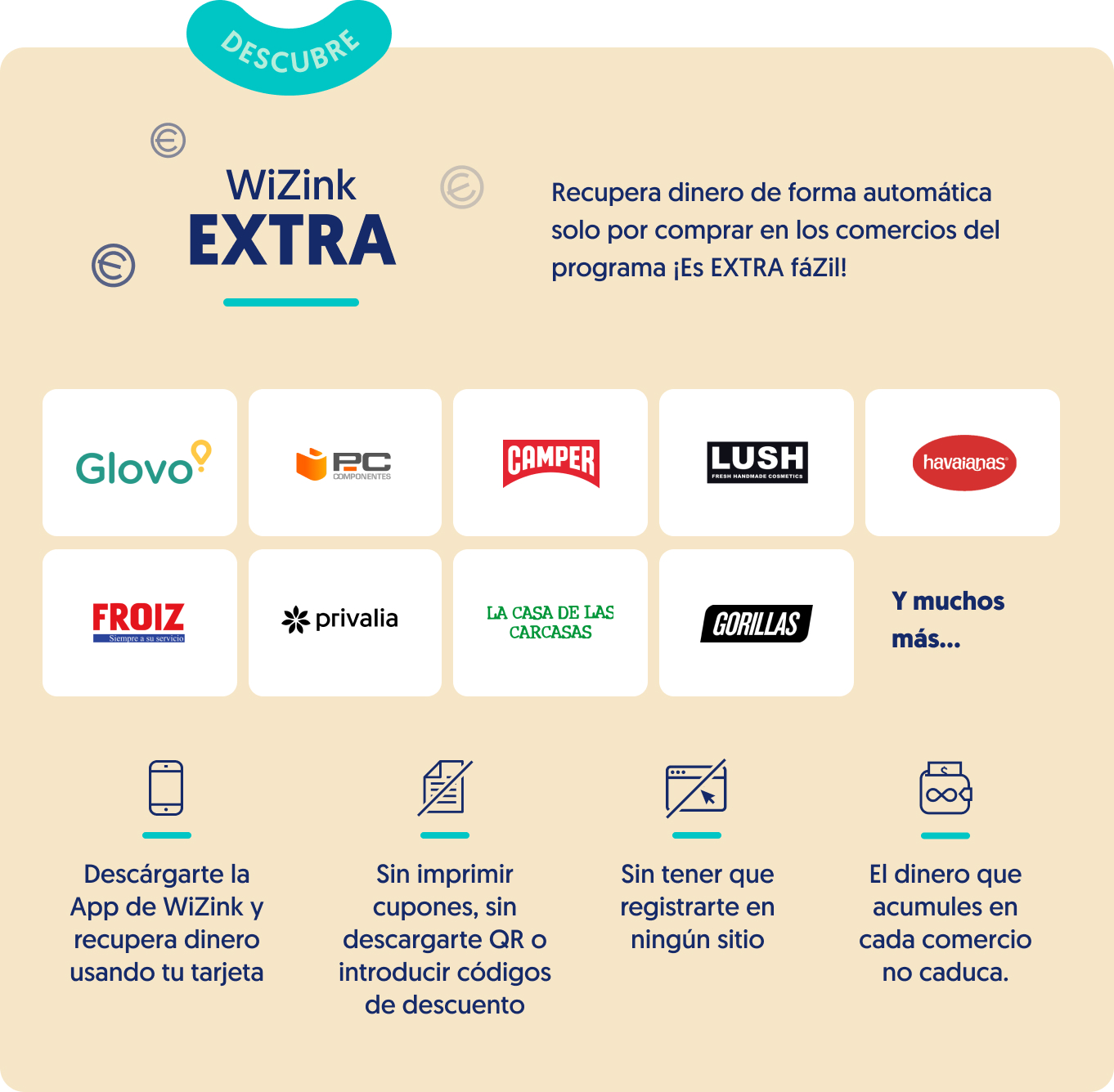 Tarjetas WiZink